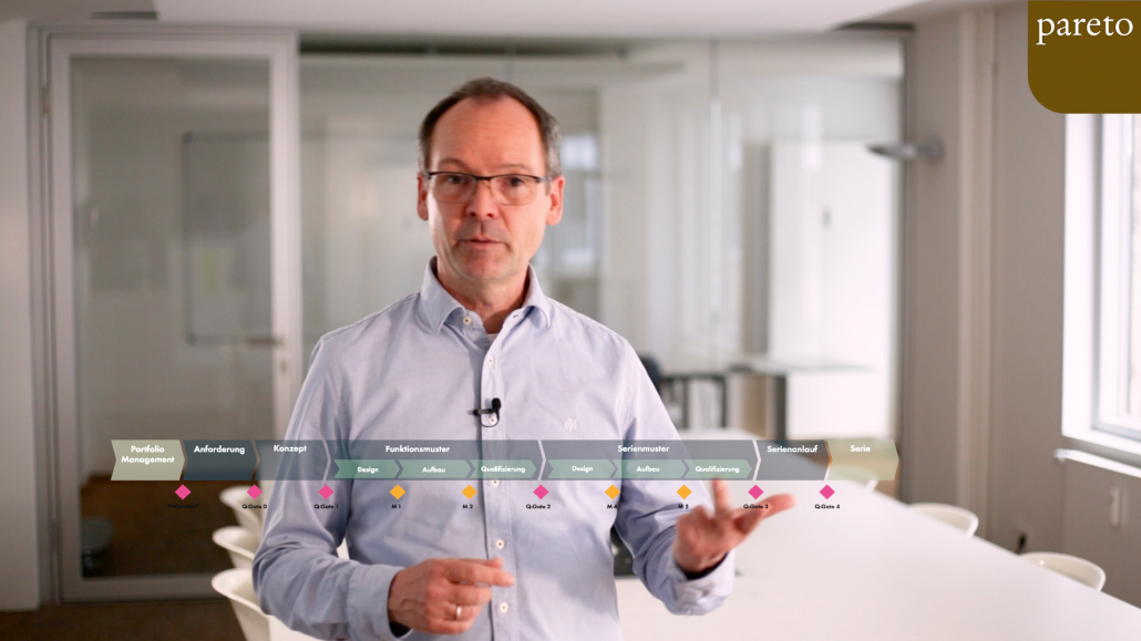 Dr. Armin Lohse - pareto managementpartner